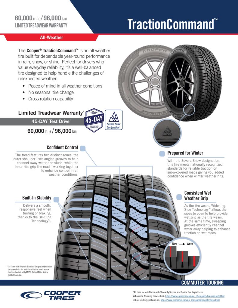 Login – Tire Depot On-Line
