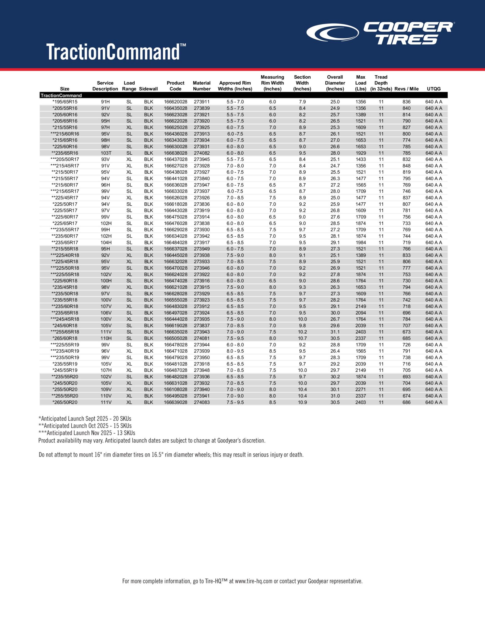 Login – Tire Depot On-Line